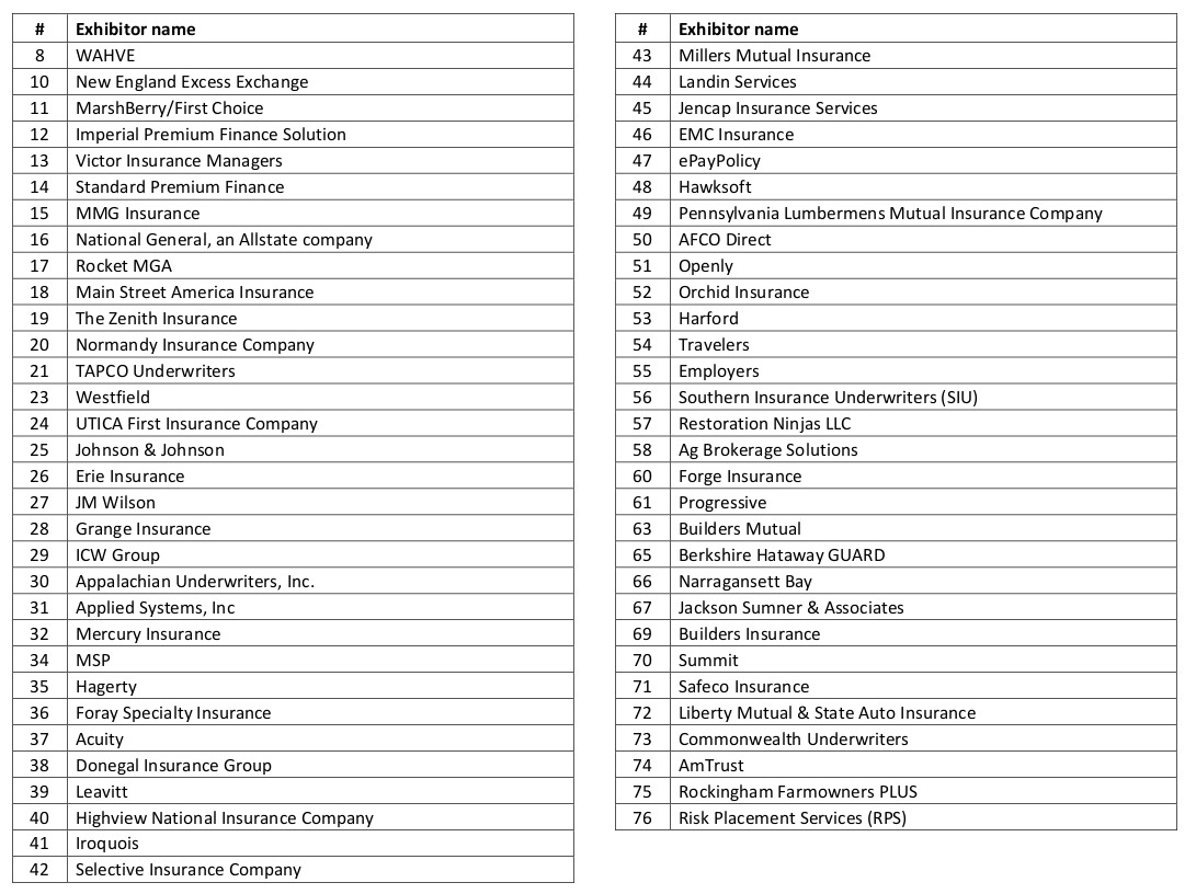 Events | IIAV Annual Convention and Trade Show